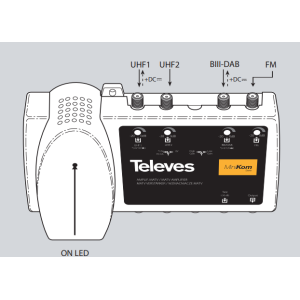 AMPLIFICATORE TELEVES 4 IN 1 OUT - 539220